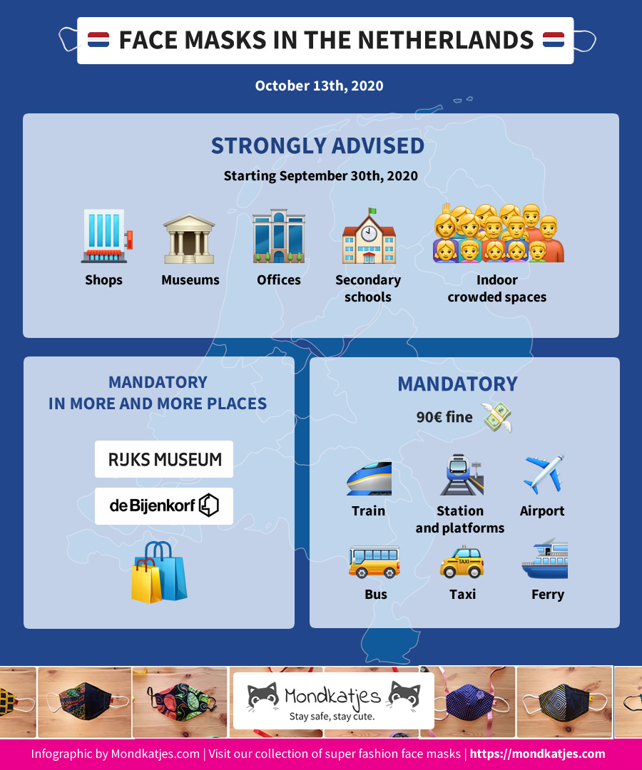 Face mask requirement and measures against coronavirus in the ...